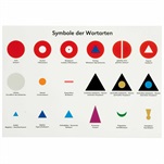 Study Chart Grammar Symbols (German version) | Heutink International